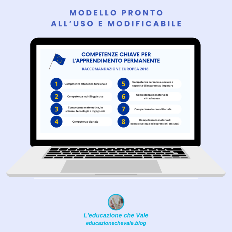 Template e guida lezione simulata II grado | L'educazione che Vale Template e guida lezione simulata II grado | L'educazione che Vale