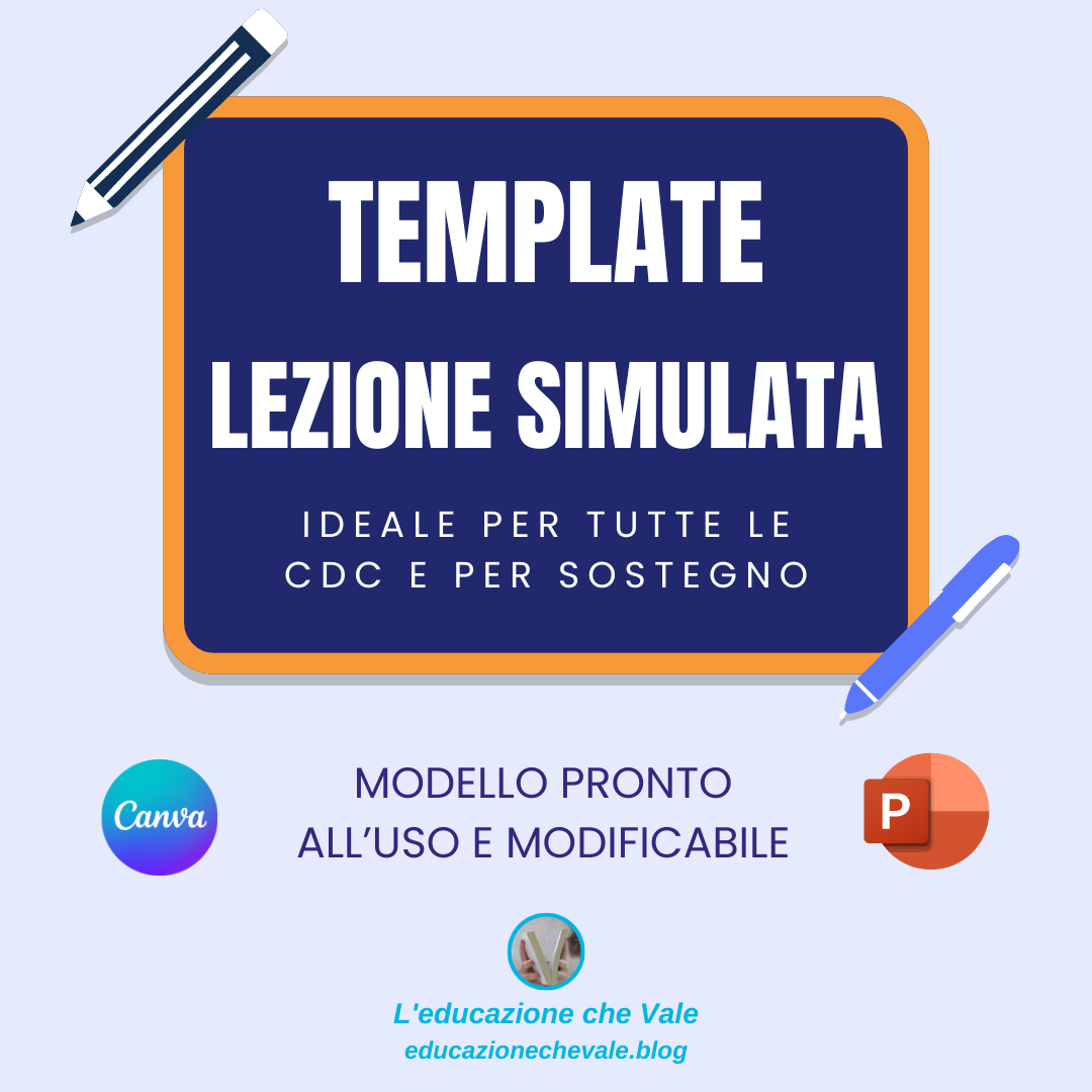 Elementi chiave per creare una lezione simulata efficace | L'educazione ...